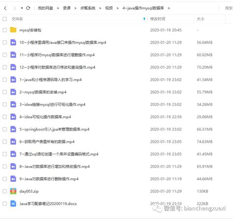 mysql增删改查 java和小程序的入门学习，对mysql数据库进行增删改查 csdn博客