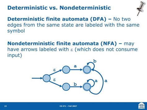 ppt lexical analysis finite automata powerpoint presentation id 1428789