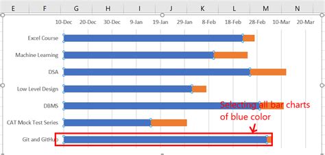 create gantt charts in excel Блог о рисовании и уроках фотошопа