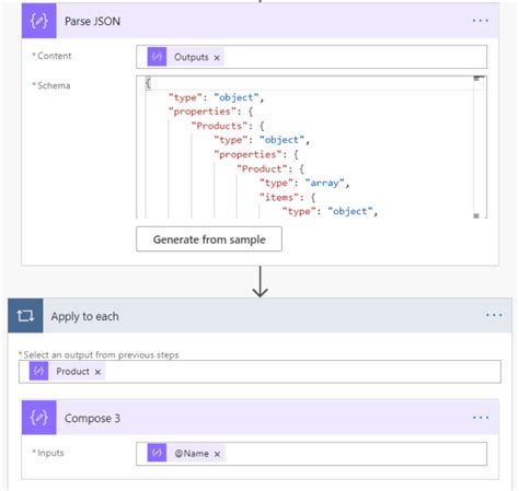 How To Convert Xml String To Json Object In Power Automate Debajits Power Apps And Dynamics 365