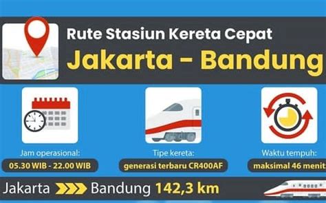 Dijadwalkan Beroperasi Juni 2023 Catat Empat Rute Kereta Cepat Jakarta