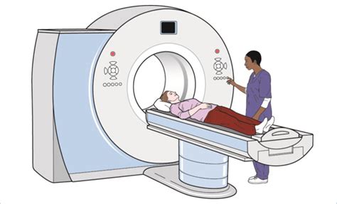 Computed Tomography CT Scan