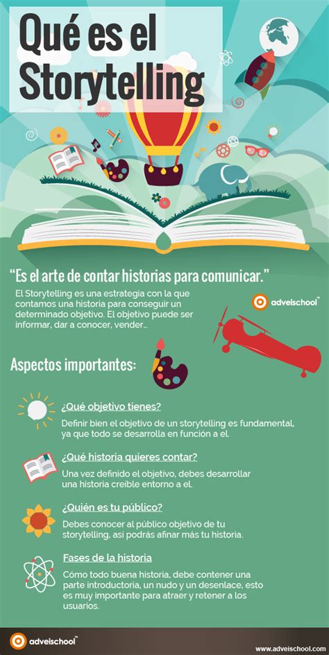 Tipolog A Textual Mind Map