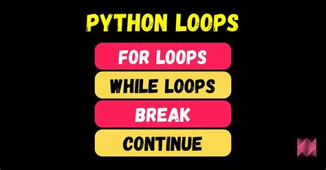 Latest Python For Loops With Examples Easiest Tutorial