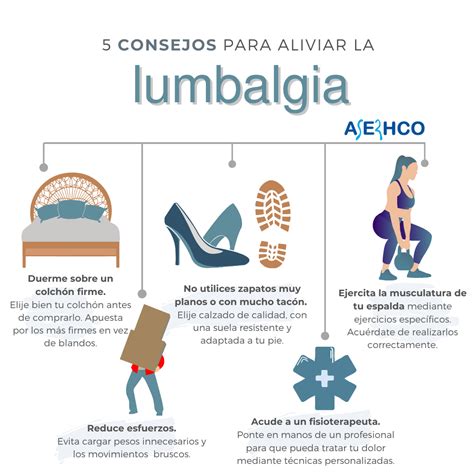 Tratamiento Del Dolor Lumbar O Lumbalgia Que Hacer Causas Nbkomputer