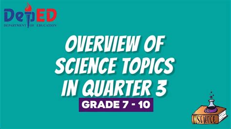 Grade Science Rd Quarter Topics