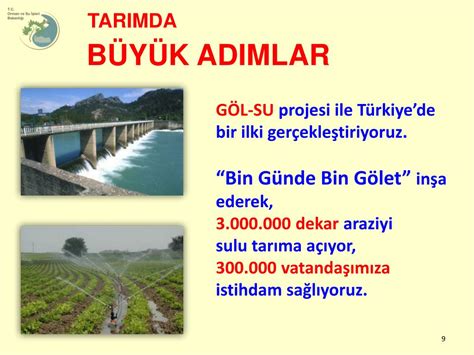 Ppt T C Orman Ve Su Ler Bakanli I Powerpoint Presentation Free