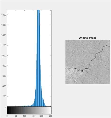 k means clustering animation with concrete crack on imgur
