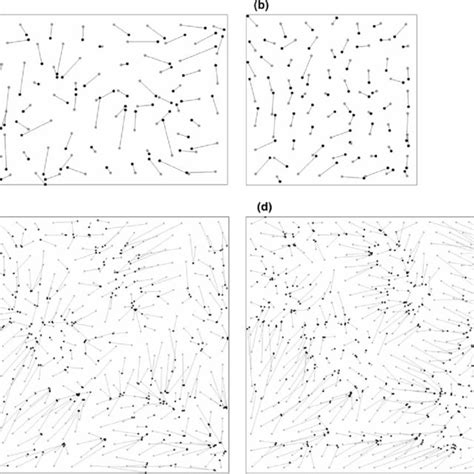 pdf a comparison of methods for the statistical analysis of spatial point patterns in plant