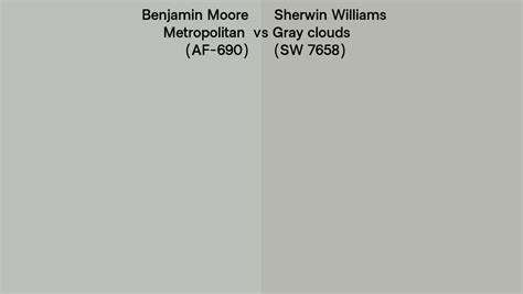 Benjamin Moore Metropolitan AF 690 Vs Sherwin Williams Gray Clouds