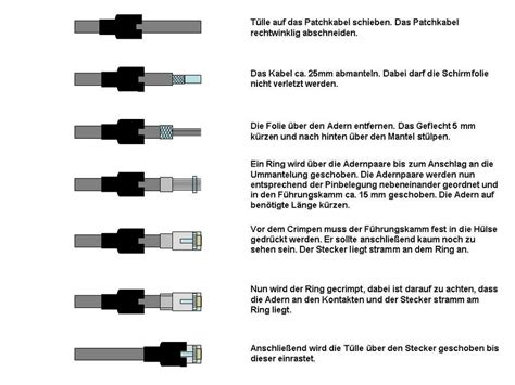 Crimp Anleitungen Reicheltpedia