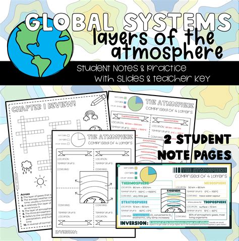 Layers Of The Atmosphere Worksheet