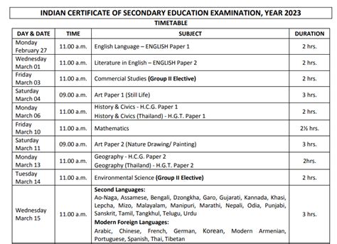 Board Exam Date Class Icse Image To U