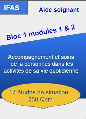 Etude De Situation Bloc 1 Aide Soignant