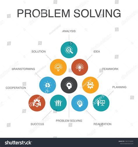 problem solving infographic 10 steps conceptanalysis stock vector royalty free 1501519283