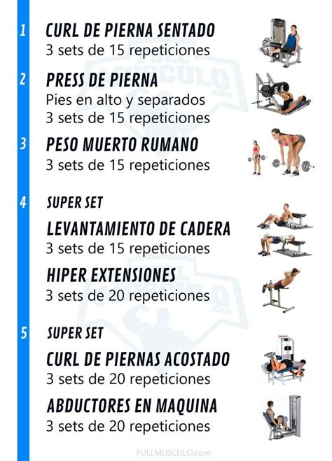 Pin De Karina Rico En Ejercicio Entrenamiento Para Gl Teos Rutinas