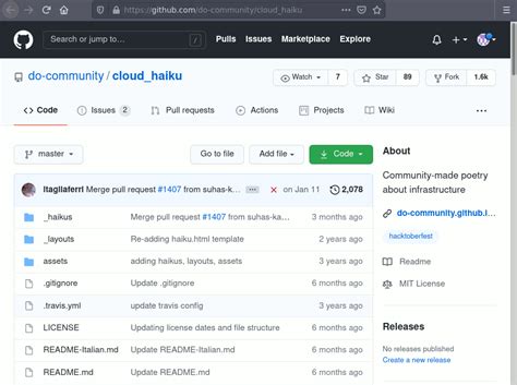 how to create a pull request on github digitalocean