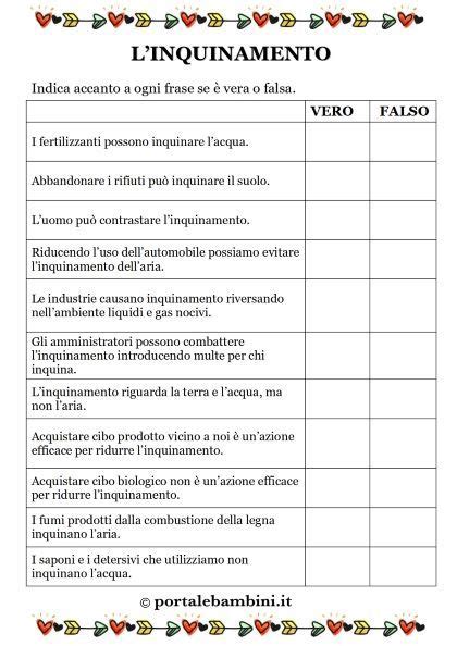 L Inquinamento Schede Didattiche Portalebambini It Inquinamento