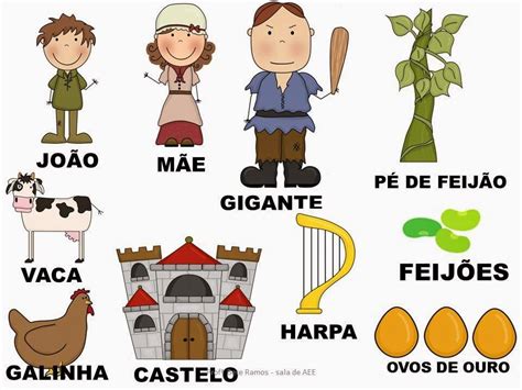 Jo O Eo P De Feij O Historia Original