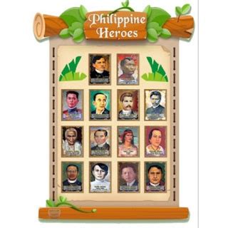 A Laminated Chart National Heroes Philippine President Vice