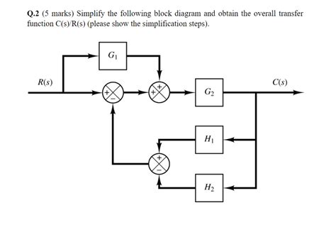 Solved Q Marks Simplify The Following Block Diagram Chegg