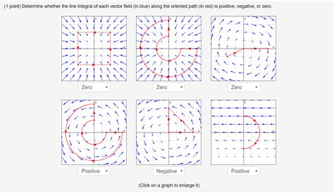solved determine whether the line integral of each vector