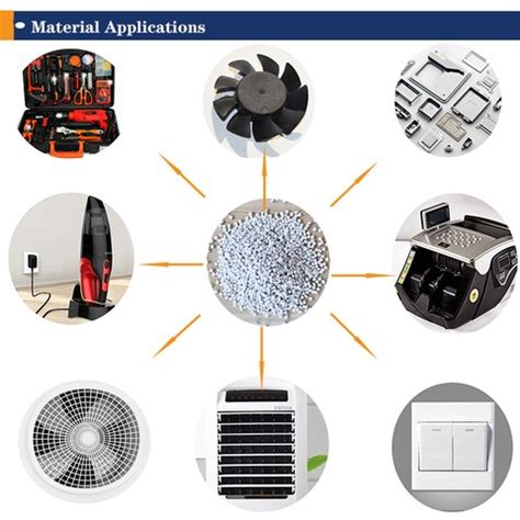 Buy Quality Top Plastics Raw Material Compound Resin Pellets Flame