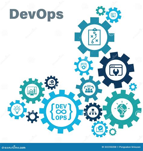 Devops Agile Development And Optimization Concept On Virtual Screen