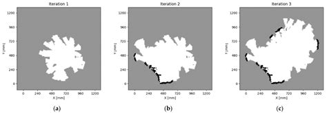 robotics free full text occupancy grid mapping via resource constrained robotic swarms a
