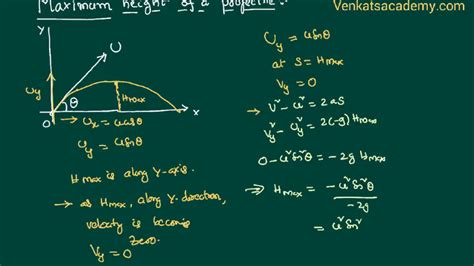 how to calculate maximum height the tech edvocate