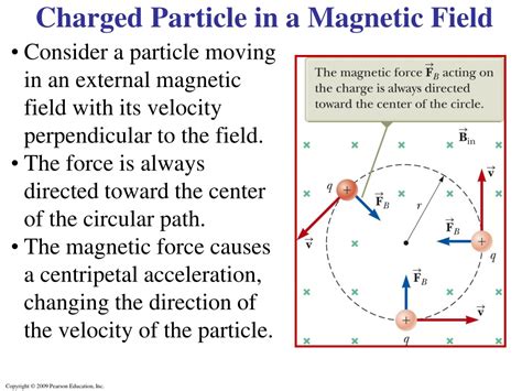 PPT Force On An Electric Charge Moving In A Magnetic Field PowerPoint