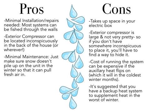 Geothermal Heat Pump Pros And Cons