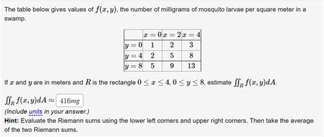solved the table below gives values of f x y the number of