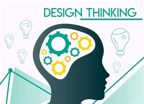 Qué es el Design Thinking Pensamiento de Diseño AFOE