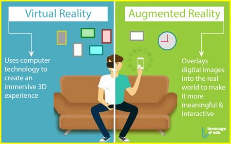 The Top 5 Technology Trend Creators All You Need To Know OverView