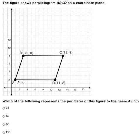 Solved The Figure Shows Parallelogram Abcd On A Coordinate Coordinate