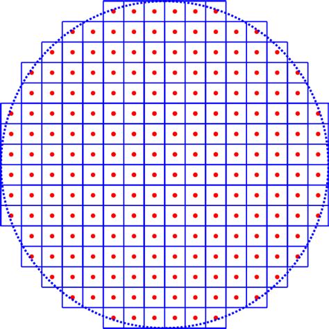 pixel grid in cartesian coordinate system download scientific diagram
