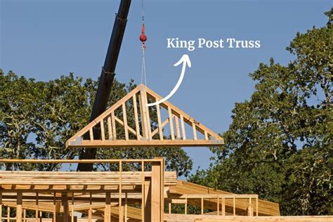 The Ultimate Guide To Roof Trusses Their Types