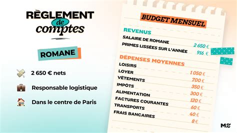 Romane 2 650 Par Mois Pourquoi Se Priver Il Faut Profiter De