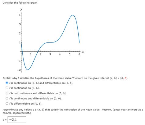 solved consider the following graph y 4 3 2 1 1 lx 6 2 پیا