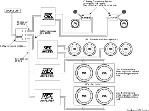Car Audio Speaker Wiring Diagrams