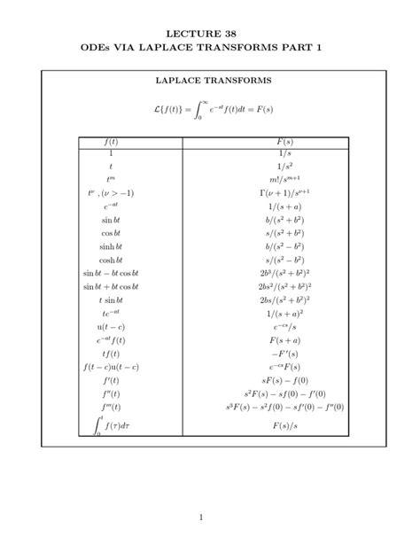 solving ordinary differential equations using laplace transforms introduction to the method and