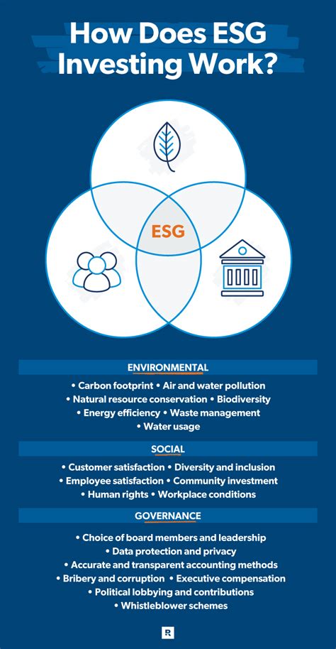 What Is Environmental Social And Governance ESG Investing Ramsey