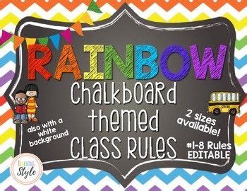 EDITABLE Rainbow Classroom Rules Posters Classroom Rules Classroom