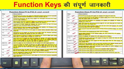 function key of computer keyboard i use of function key f1 to f12 i function keys youtube