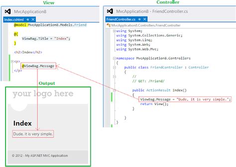 various ways to pass data from controller to view in mvc