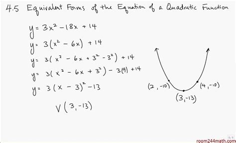 4 5 equivalent forms of the equation of a quadratic function youtube
