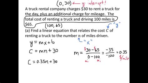 Solves Problems Involving Linear Functions