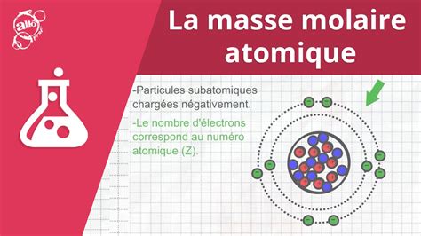 All Prof La Masse Molaire Atomique Youtube