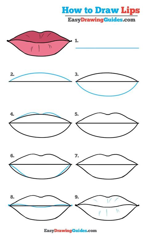 How To Draw Lips Really Easy Drawing Tutorial Drawing Tutorial Easy